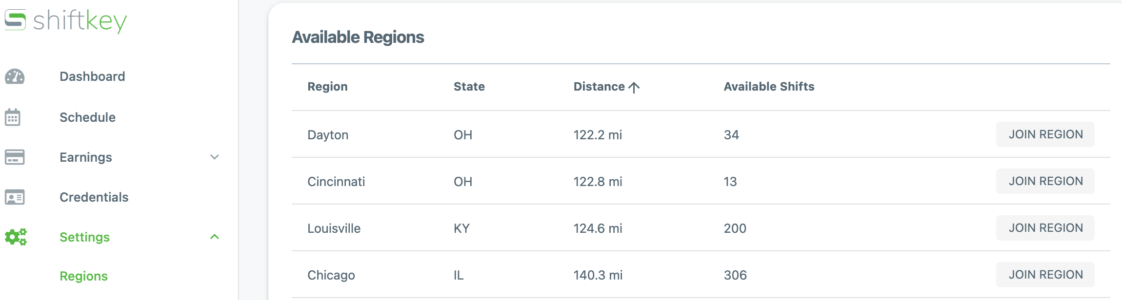 License/Licenses - FAQ for Professionals
